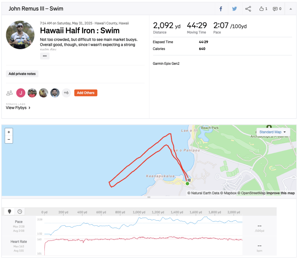 The 2025 Hawaii 70.3 Half Ironman and Family Vacation – John Remus III ...
